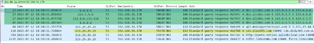 『Blog』Dive into Clash DNS