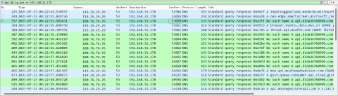 『Blog』Dive into Clash DNS