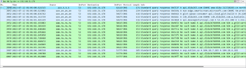 『Blog』Dive into Clash DNS