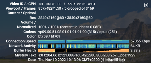 『Blog』TUIC 敏捷部署